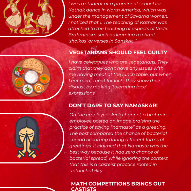 Caste Bills and Resolutions in N. America - HinduPACT